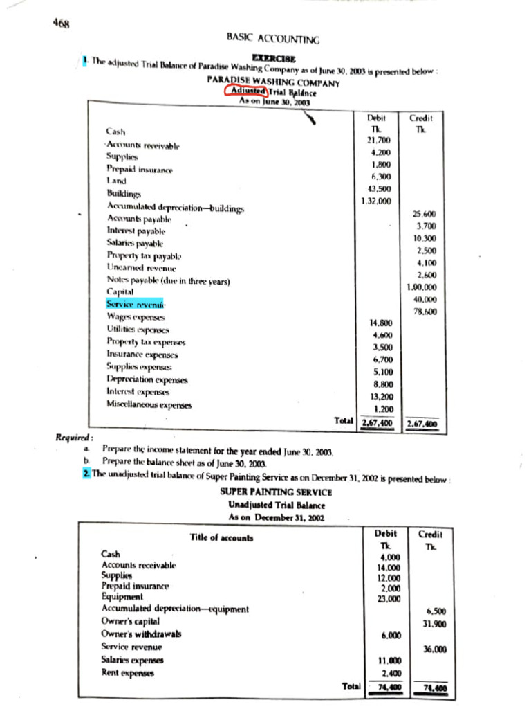 HUM ROBI BRO PROBLEM'S | PDF | Debits And Credits | Expense