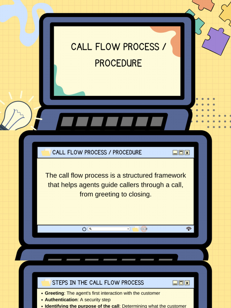 Call Flow Process Procedure Pdf