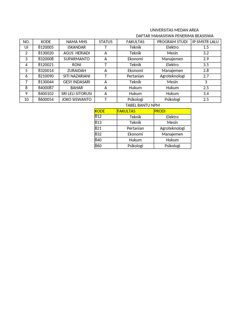 Ujian Excel Siap | PDF
