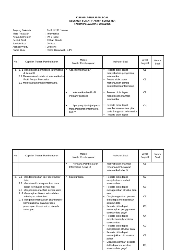 KISI-KISI ASAS INFORMATIKA 9 | PDF