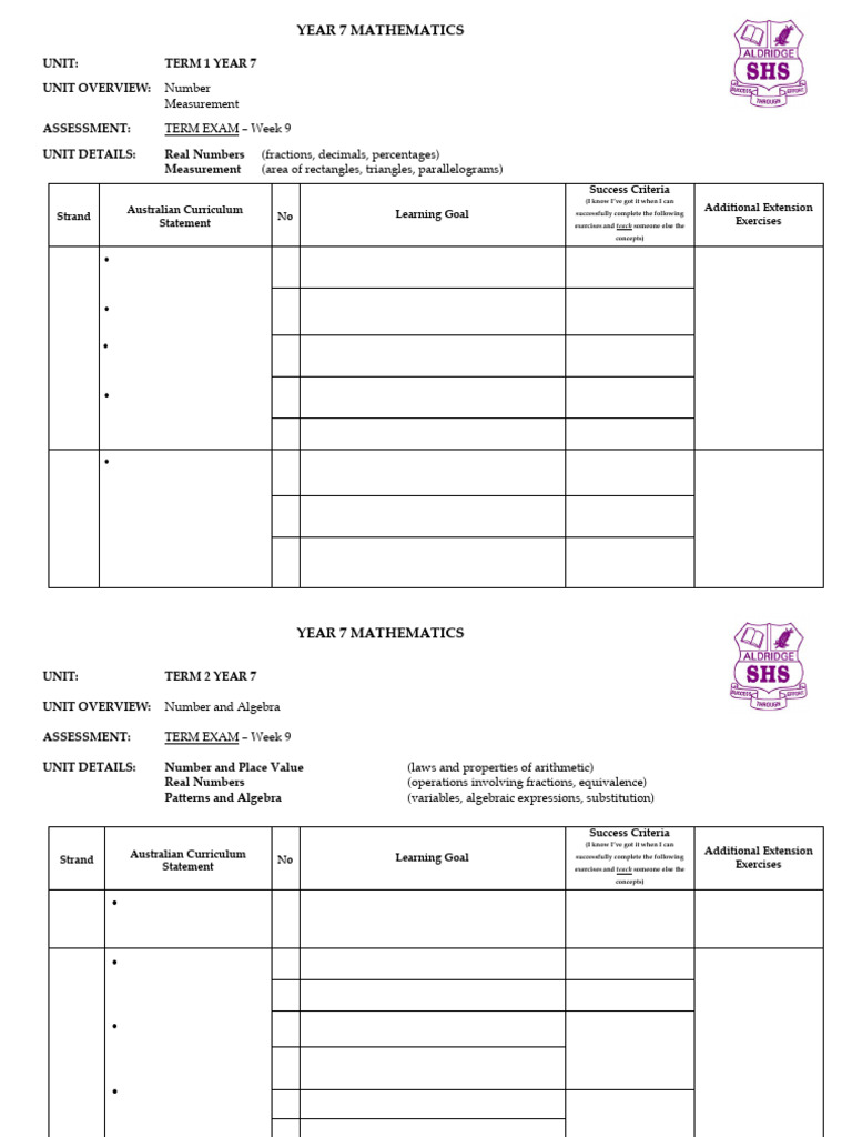 Year 7 | PDF | Numbers | Multiplication