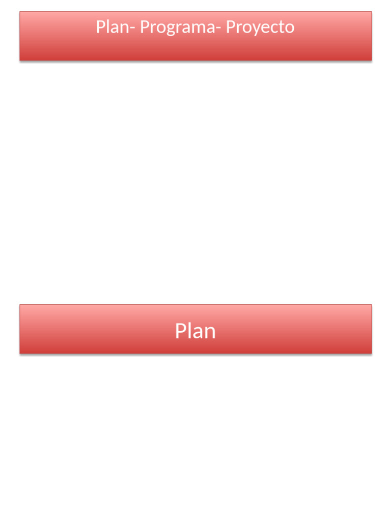 Planes, Programas y Proyectos | PDF