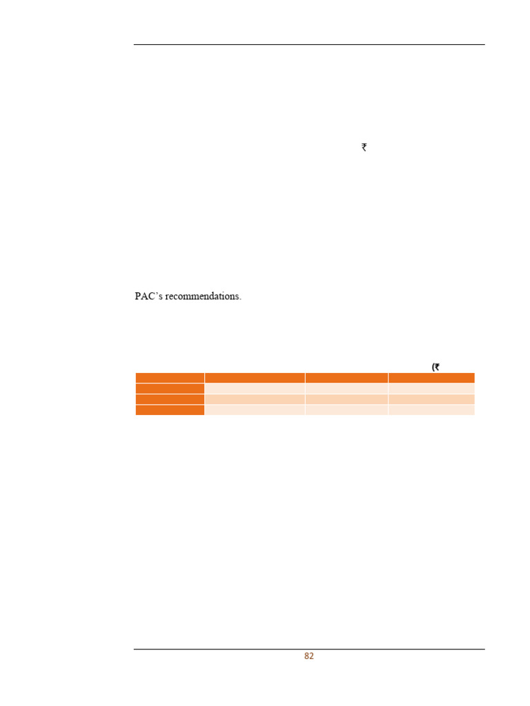 State Finance Audit Insights | PDF | Expense | Economies