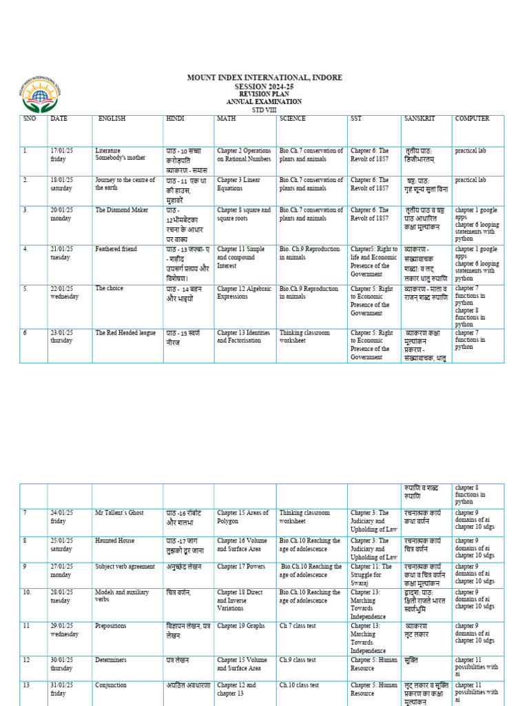 class 8 rev | PDF | Mathematics | Algebra