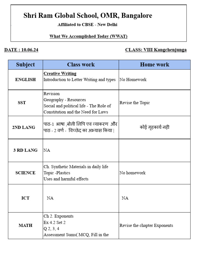 Std.8A 10.06. 24 .docx | PDF