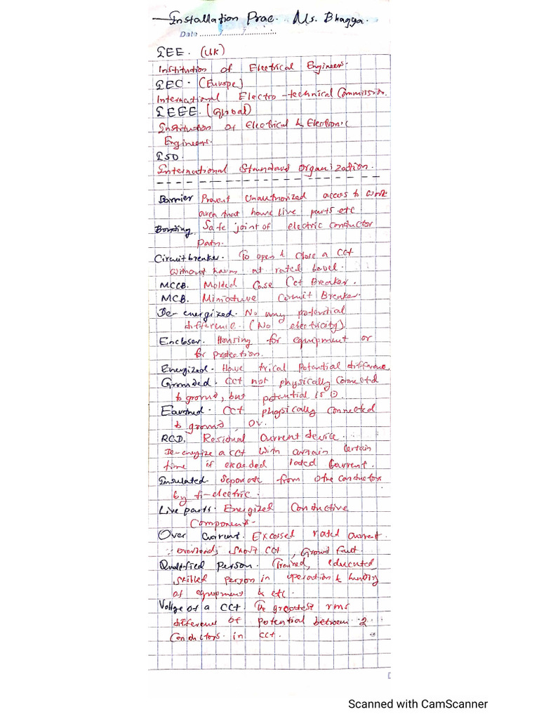 GIP Inst Prac SEM 2 Ms Bhagya Short Note | PDF