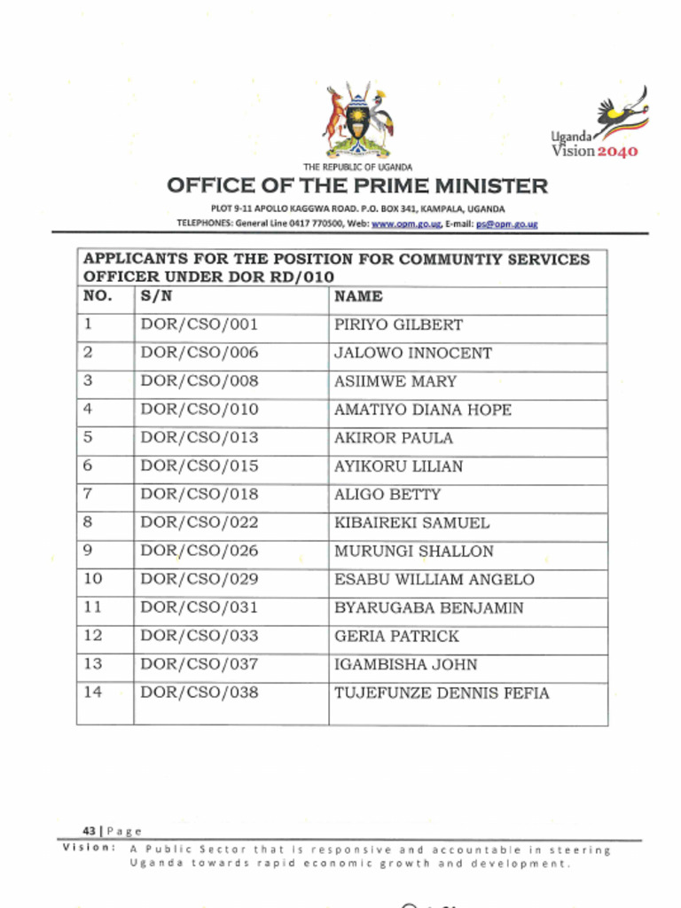 Community Services Officer | PDF