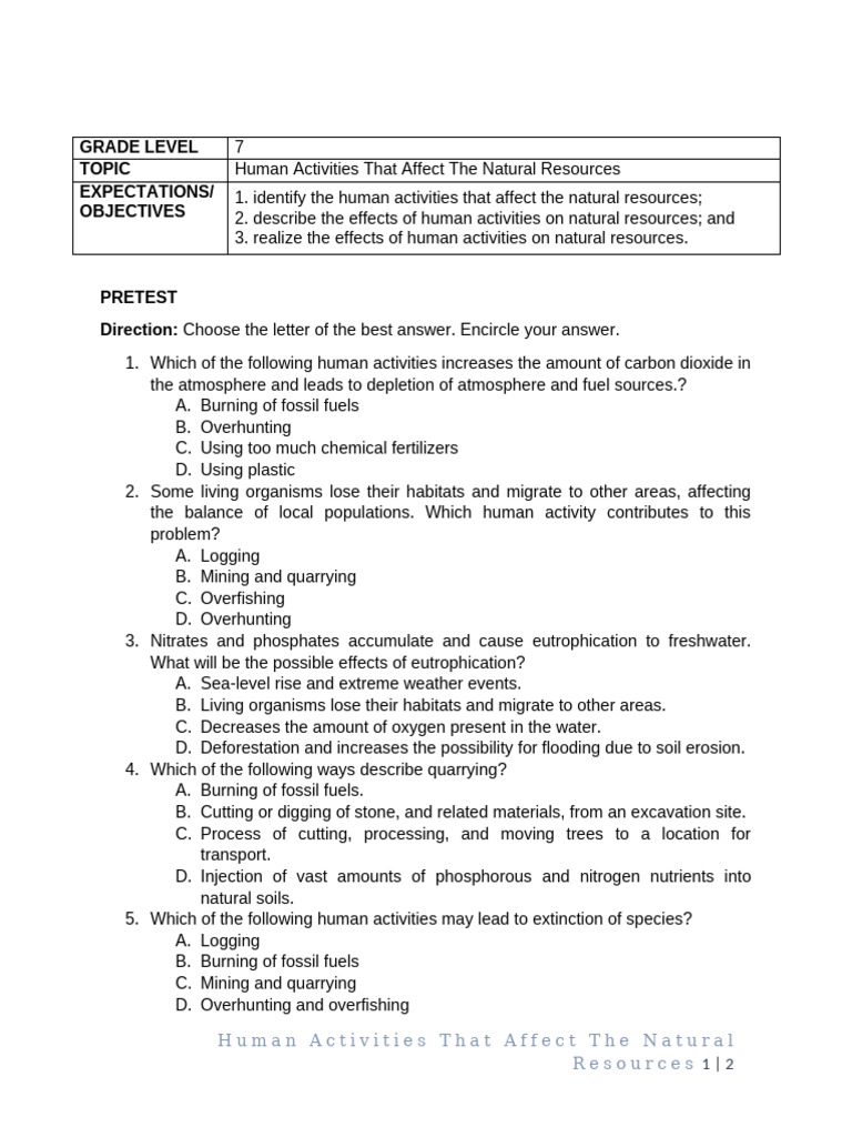 4th Quarter - Module 5 - Human Activities That Affect The Natural ...