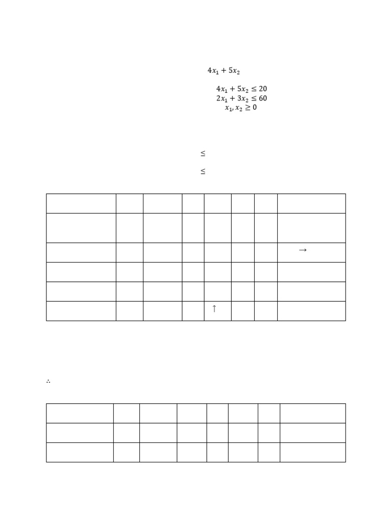 Test - Solutions LPP Mixed Problems | PDF | Linear Algebra | Analysis