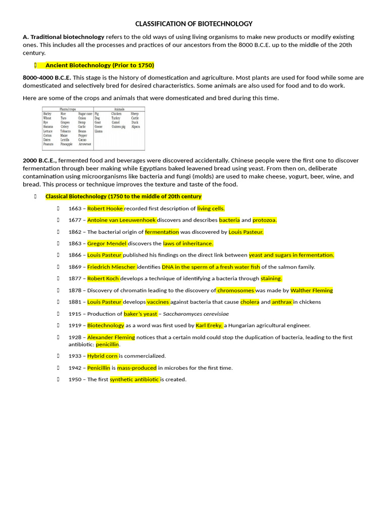 Classification of Biotechnology Reading Article | PDF | Biotechnology ...