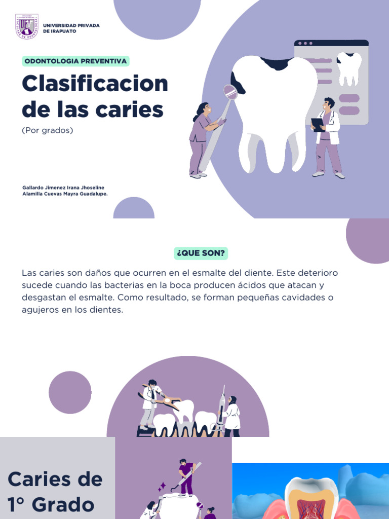 Clasificación de las caries | PDF | Diente | Medicina CLINICA