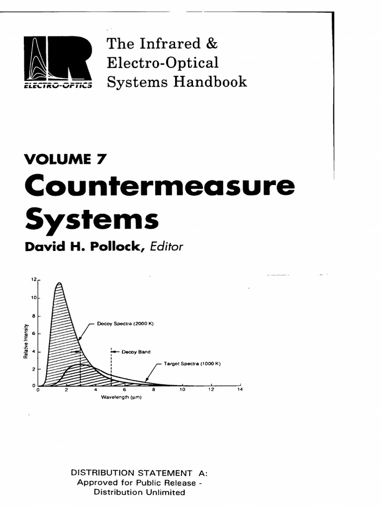 0290 The Infrared & Electro-Optical Systems Handbook Vol7 ...
