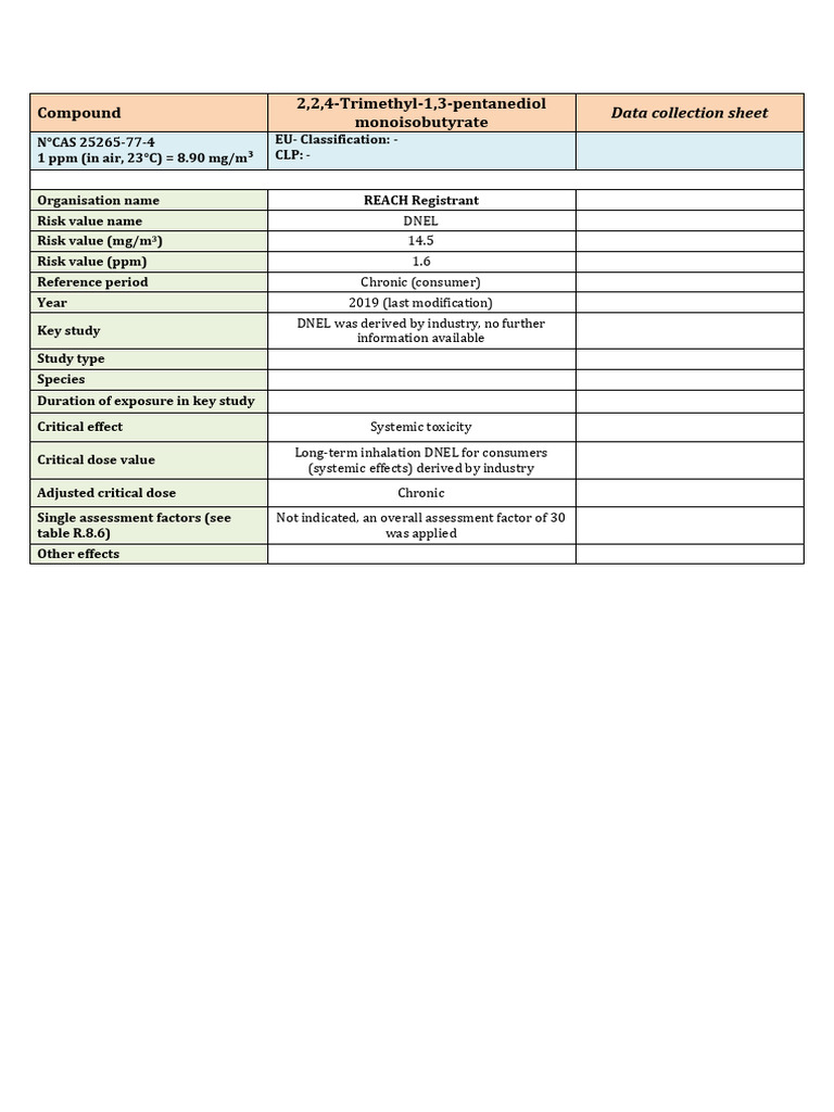 6-16 - 2,2,4-Trimethyl-1,3-Pentanediol Monoisobutyrate CAS 25265-77-4 ...