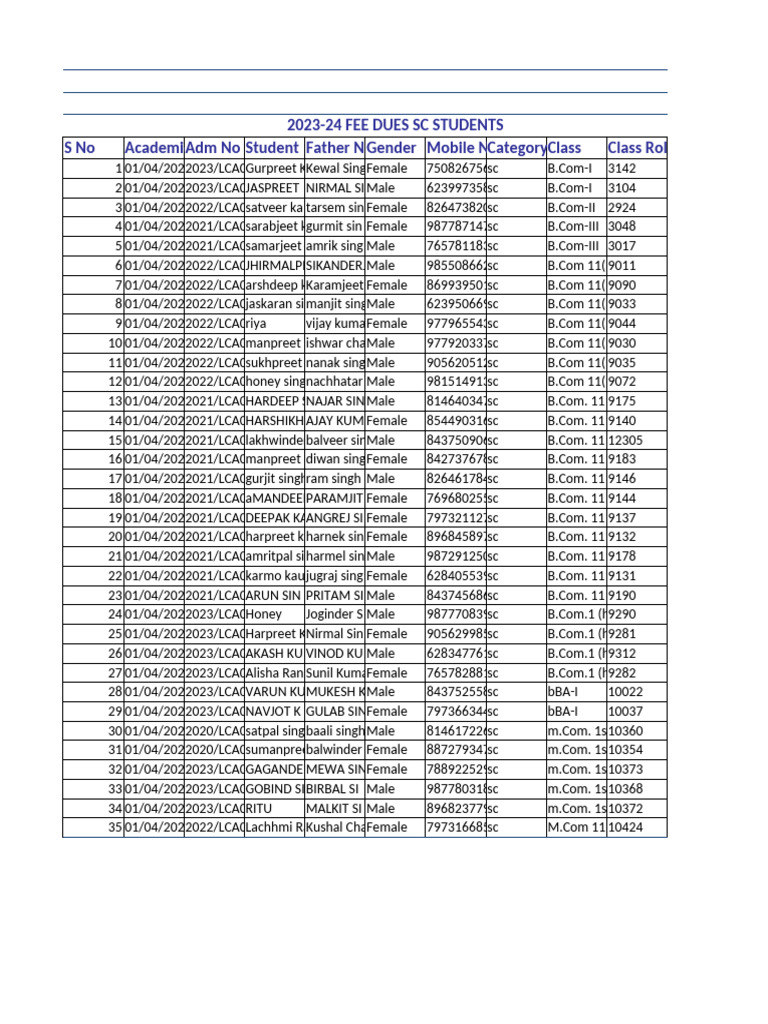 SC Students 2023-24 Fee Dues List | PDF