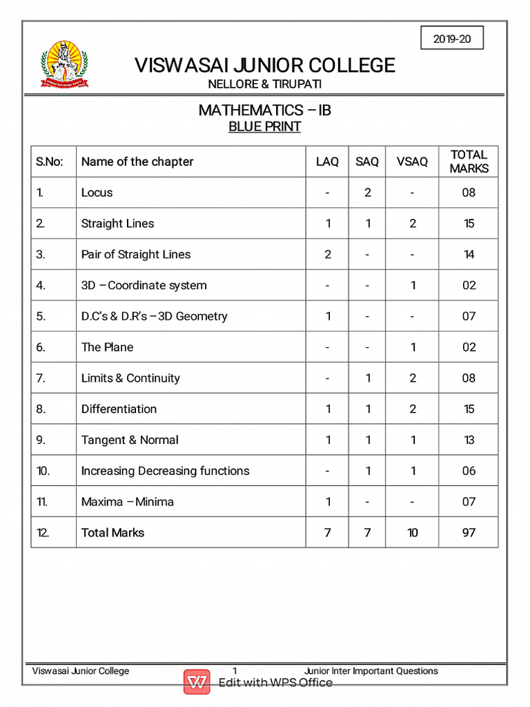 JR Maths 1B Imp QS Viswa Sai | PDF