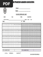 Cricket Score Sheet Template PDF | PDF