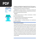 Writing a Medical Referral Letter Guide | PDF | General Practitioner ...