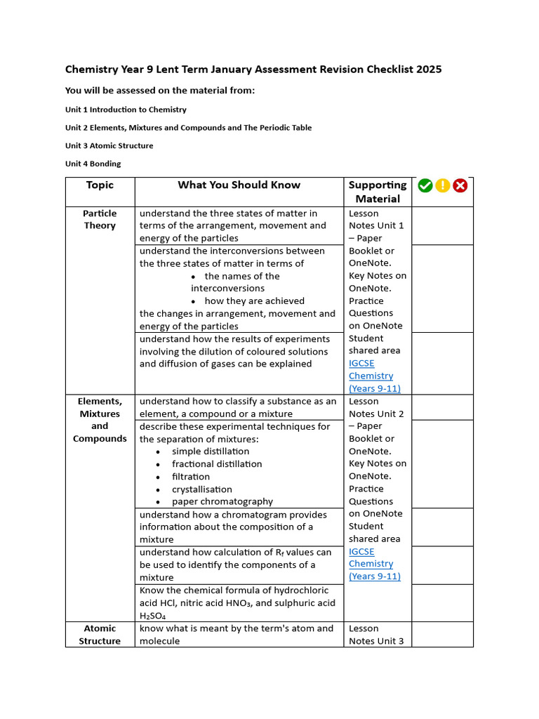 Year 9 Chemistry Revision Checklist | PDF | Ionic Bonding | Chemical ...