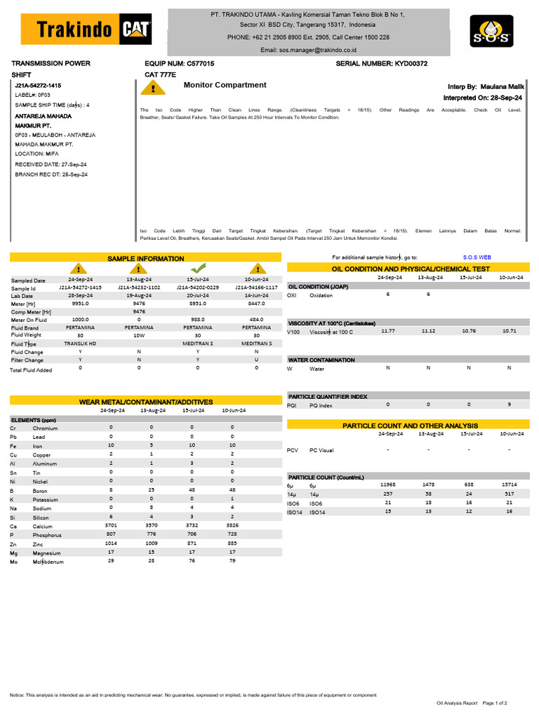 C515 | PDF | Chromium | Nickel
