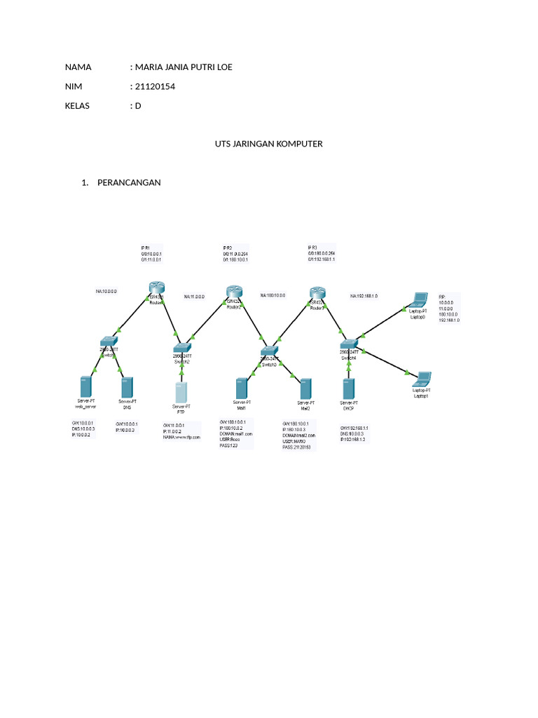 UTS JARINGAN KOMPUTER II_21120153 mario | PDF
