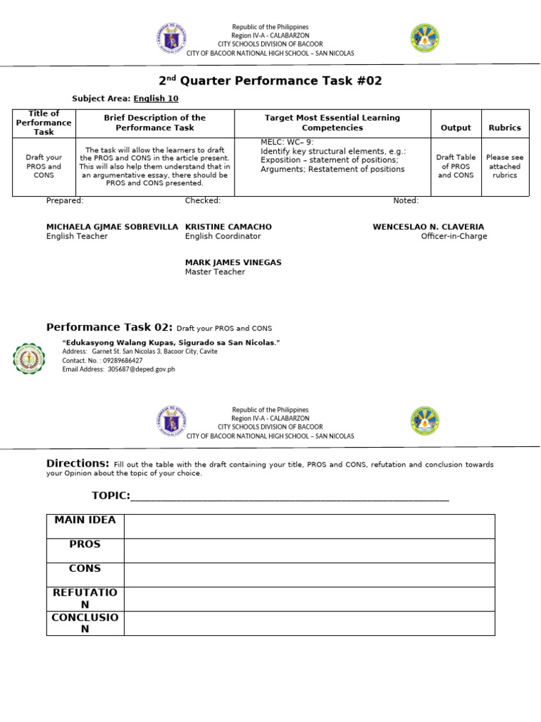 PERFORMANCE-TASK_02 | PDF | Behavior Modification | Cognitive Science