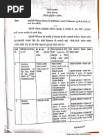 Punjab DA Rates Table 2025 | PDF