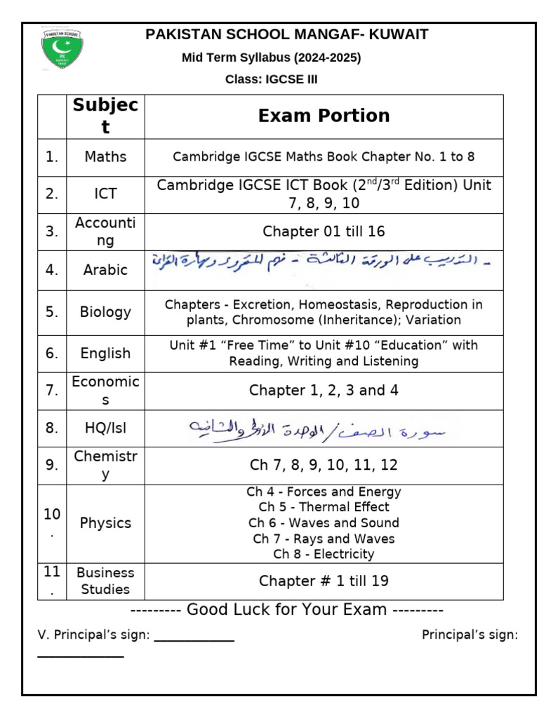 PAKISTAN SCHOOL MANGAF Syllabus Ig3 | PDF