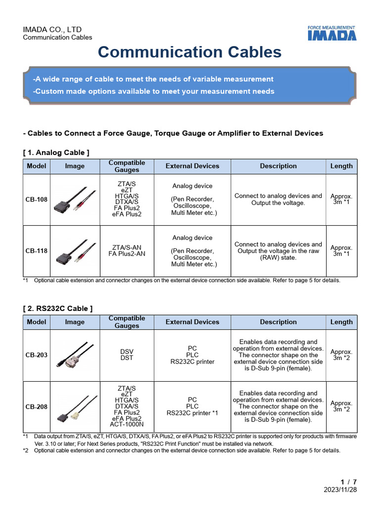 Cable CT e | PDF | Electrical Connector | Programmable Logic Controller