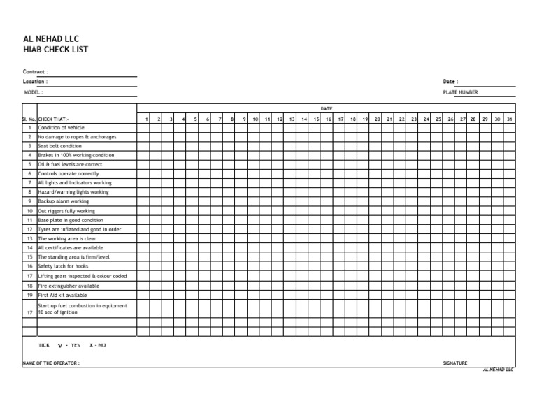 HIAB CHECKLIST | PDF