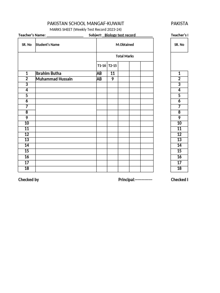 Award List 2024-2025 IG3 | PDF
