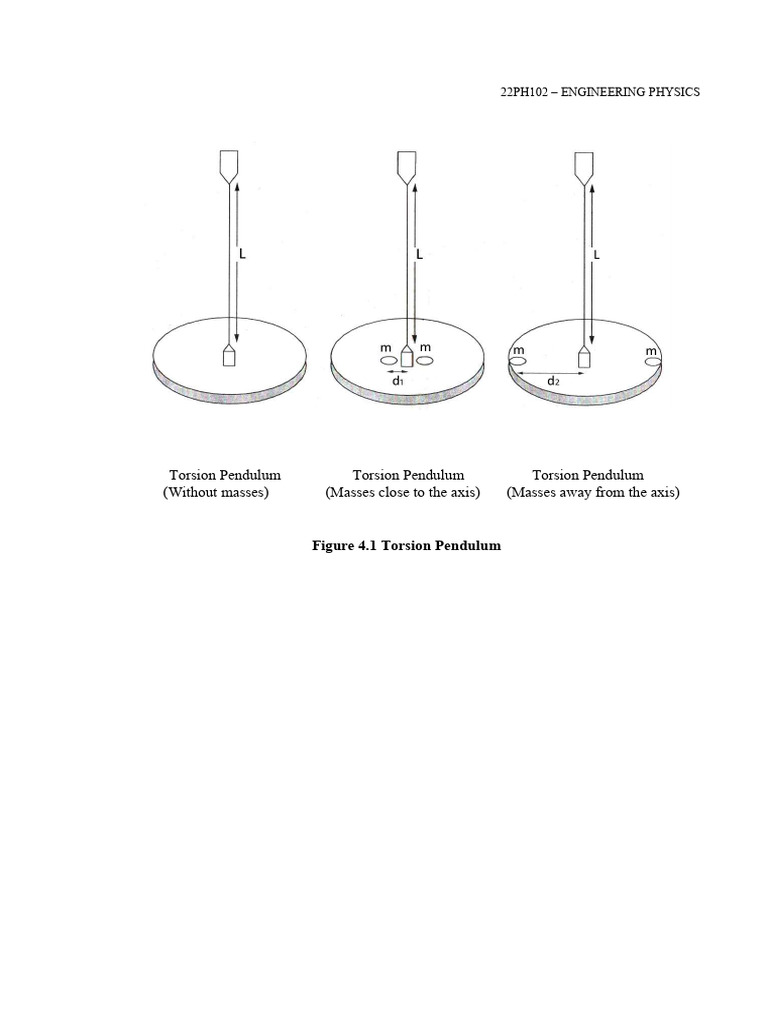 Torsional Pendulum (2) | PDF | Physics | Physical Quantities