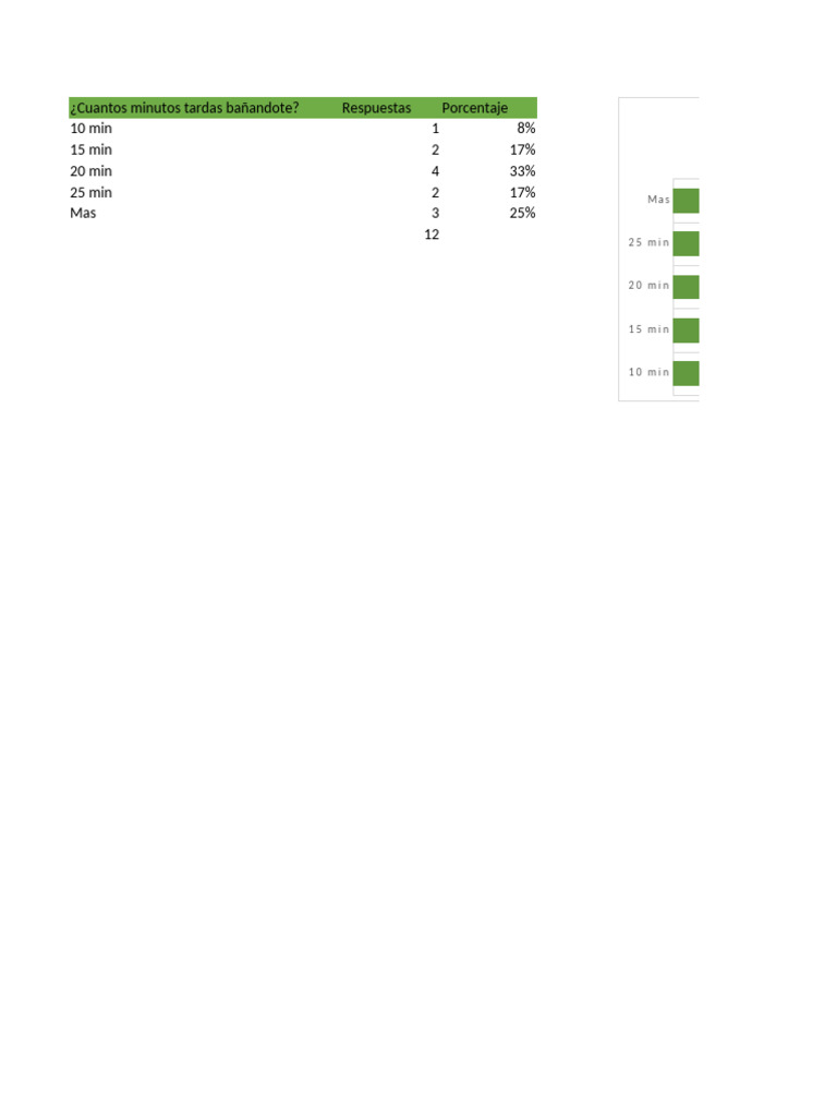 Cultura Digital, CBTIS 45 Lopez Aguilar Julissa Guadalupe | PDF