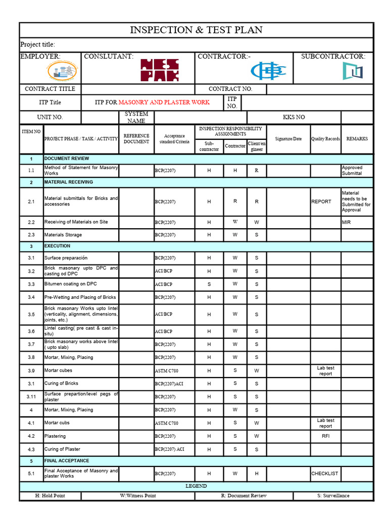 Inspection & Test checklist part 1 | PDF | Masonry | Mortar (Masonry)