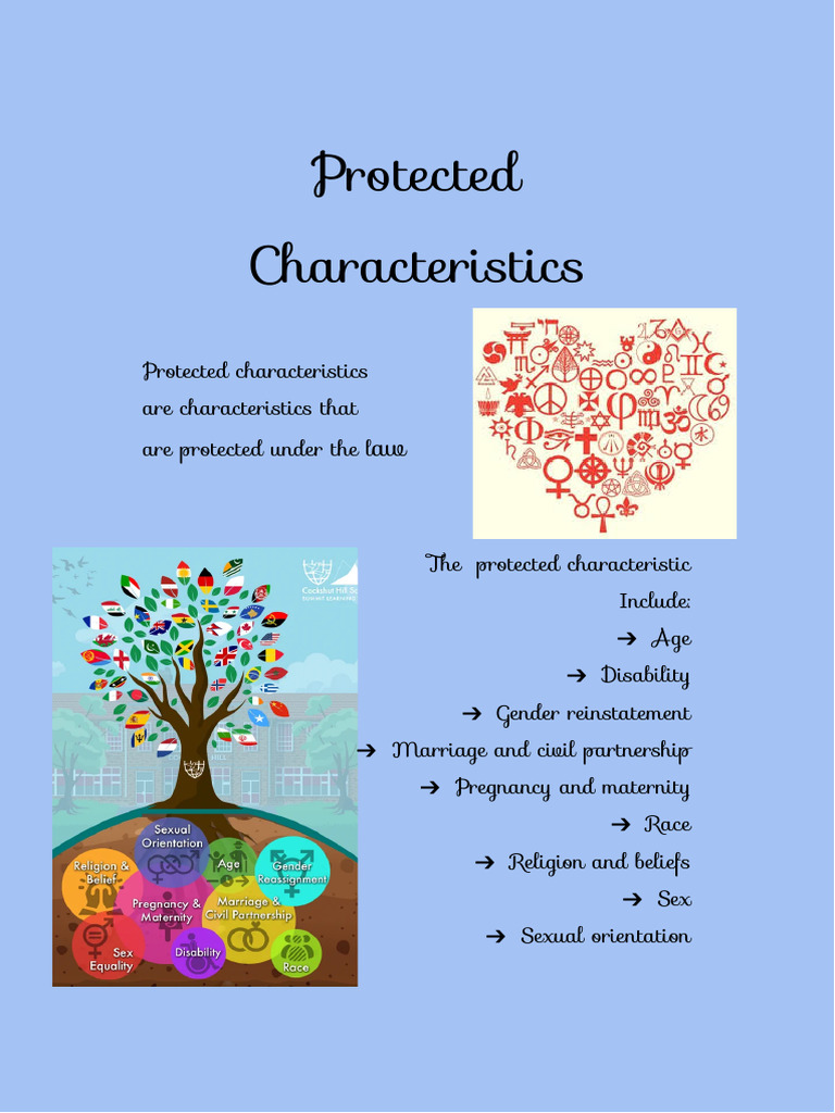 Zainab Isat - Protected characteristics (React homework) - Google Docs ... Zainab Isat - Protected characteristics (React homework) - Google Docs ...