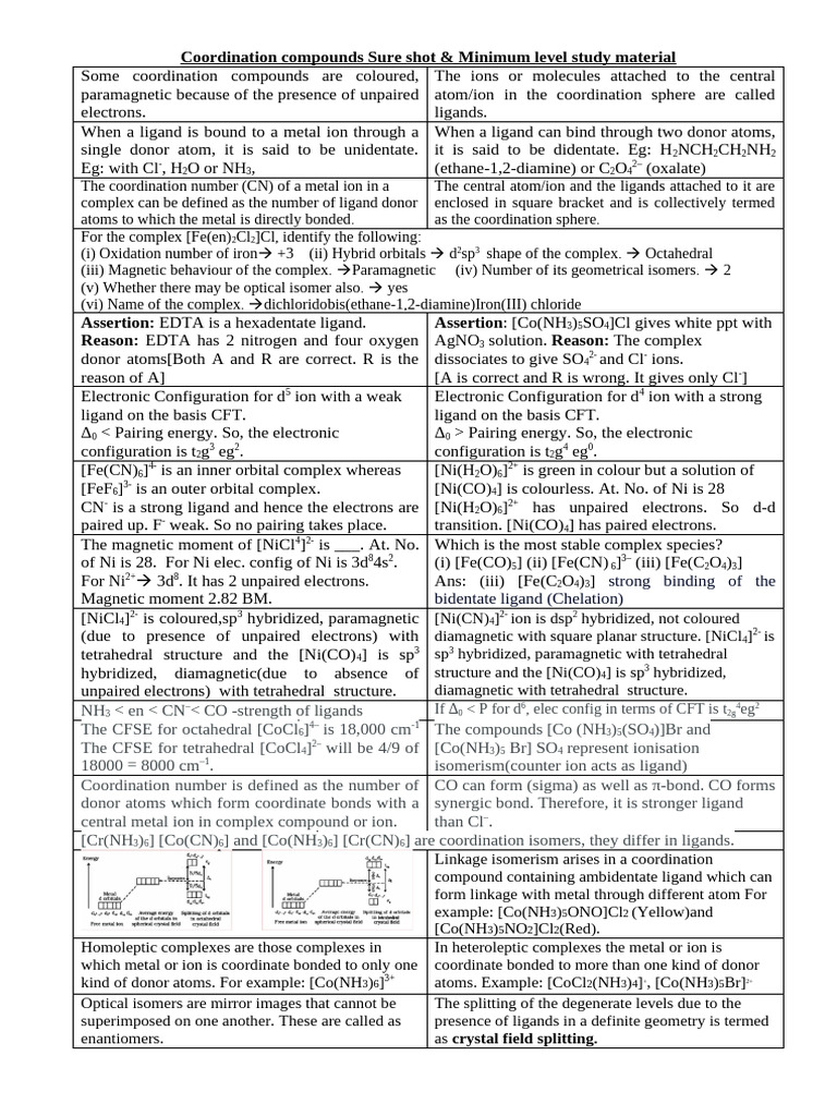 Coordination Compounds Pdf Coordination Complex Ligand