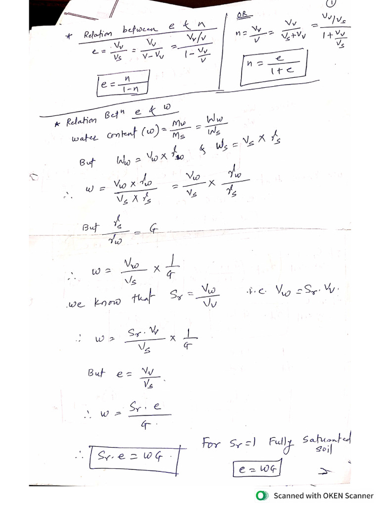Derivation of Formulas (SM) | PDF