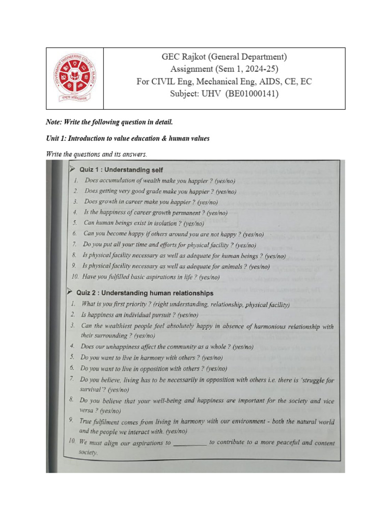 Uhv Assignment Completed | PDF