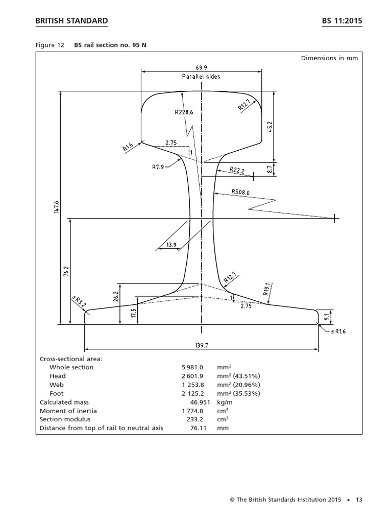 BS 95 N Rail Section Specifications | PDF