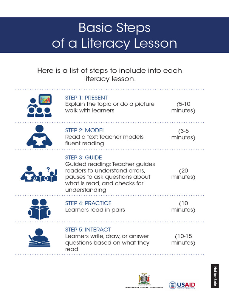 Literacy Lesson Planning Steps | PDF