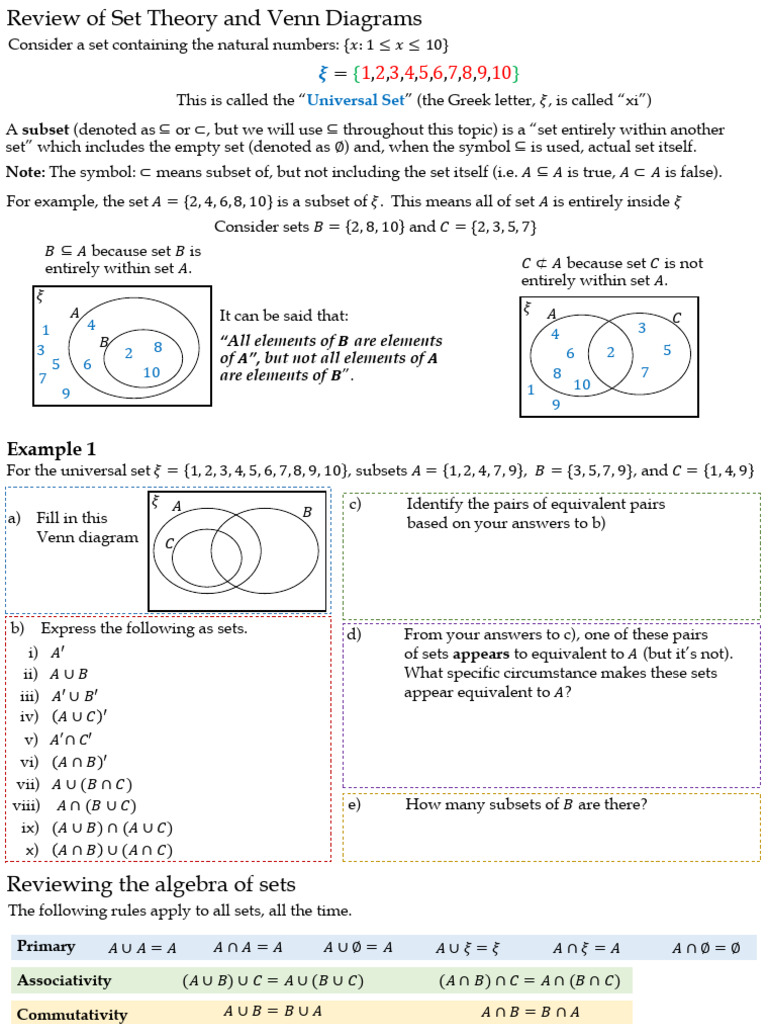 11SMA Set Notation and Venn Diagrams (Blank Notes) | PDF | Set ...