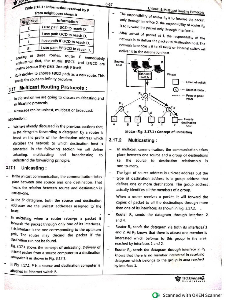 ACN notes multicast routing protocols | PDF