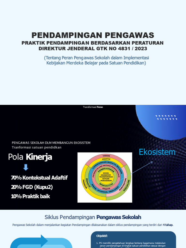 Contoh Alur Praktik Pendampingan Pengawas - Perdirjen 4831 | PDF