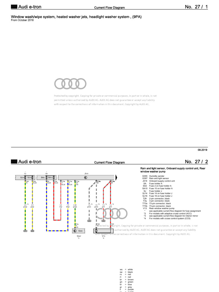 Audi e-tron Washer System Diagram | PDF | Car | Vehicle Parts