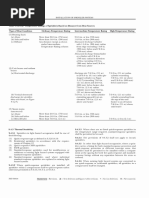 Ifc 2021 - 3 | PDF