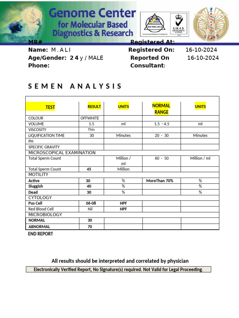 1 Semen Analysis Ali Genome Lab | PDF