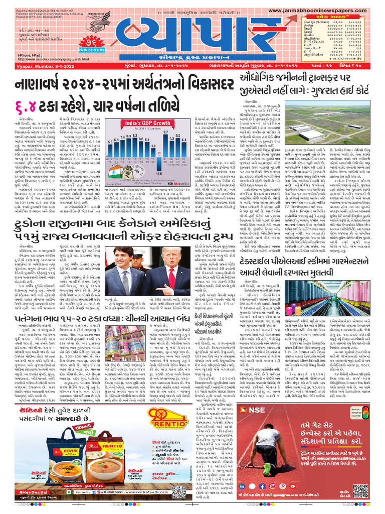 Vyapar Gujrati Mumbai 20250108 | PDF