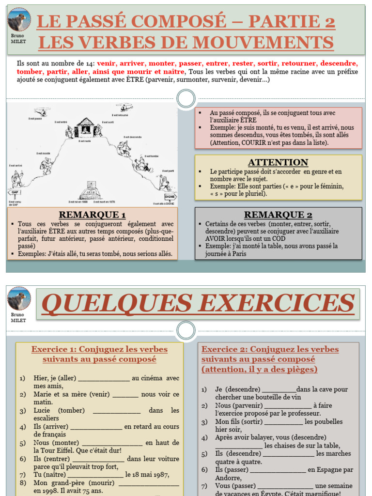 Le Passé Composé - Partie 2 - Les Verbes de Mouvements | PDF | Verbe ...