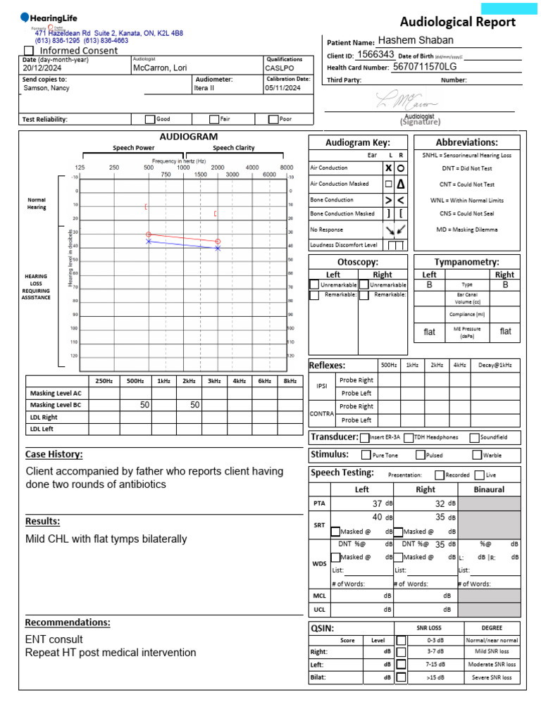 Audiological Report: Hearing Loss | PDF | Senses | Hearing Loss