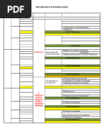Cours APC de PCT 4e | PDF