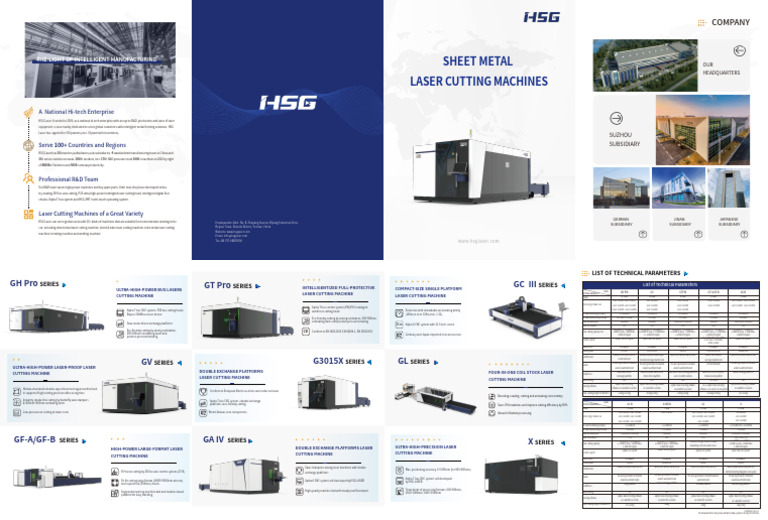 Plate Laser Cutting Machine Pdf Numerical Control Welding 3022